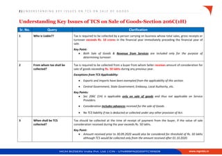 News Flash TCS on Sale of Goods | PPT