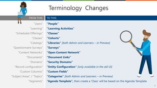 Discovering the New SuccessFactors LMS Admin Features | PPTX