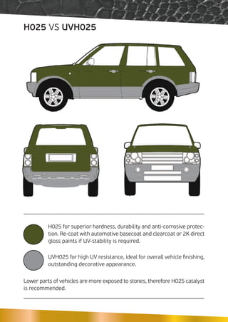 Alligator Coating | PDF | Chemistry | Science