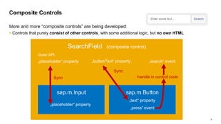 UI5con 2018: News from Control Development | PDF