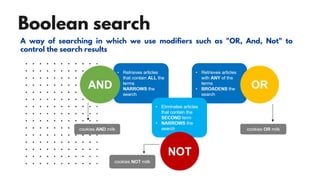 News-gathering and Monitoring | by: Menna El-hosary | PPT