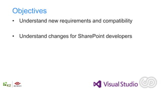 New SharePoint Features in Visual Studio 2012! | PPTX