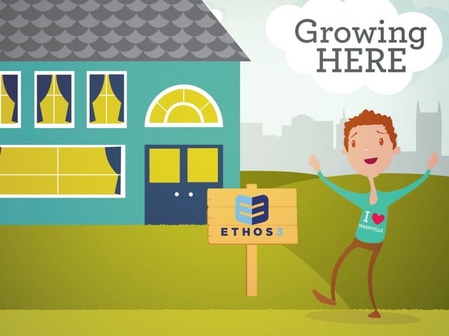 Once Upon A Time...The Ethos3 Story #MyStartupStory | PDF