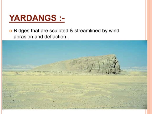 Aeolian process and landform by shivam soni B.Sc student of Department ...