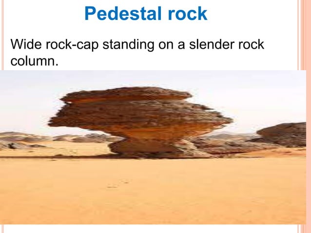 Aeolian process and landform by shivam soni B.Sc student of Department ...