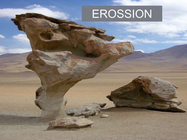 Aeolian process and landform by shivam soni B.Sc student of Department ...