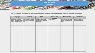 News intro and language | PPT