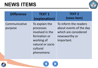 News item text | PPT
