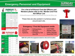 Supagas Site Walk | PPTX