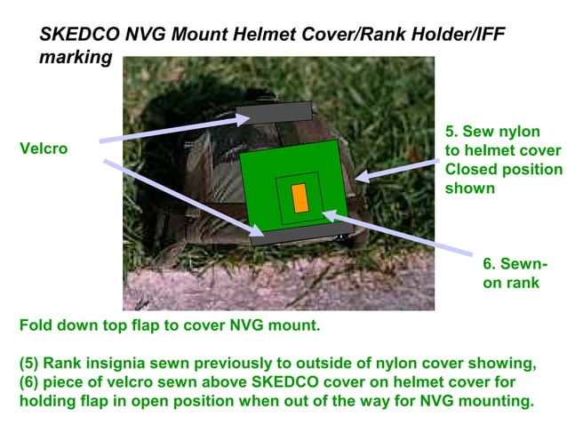 New SKEDCO Products | PPT