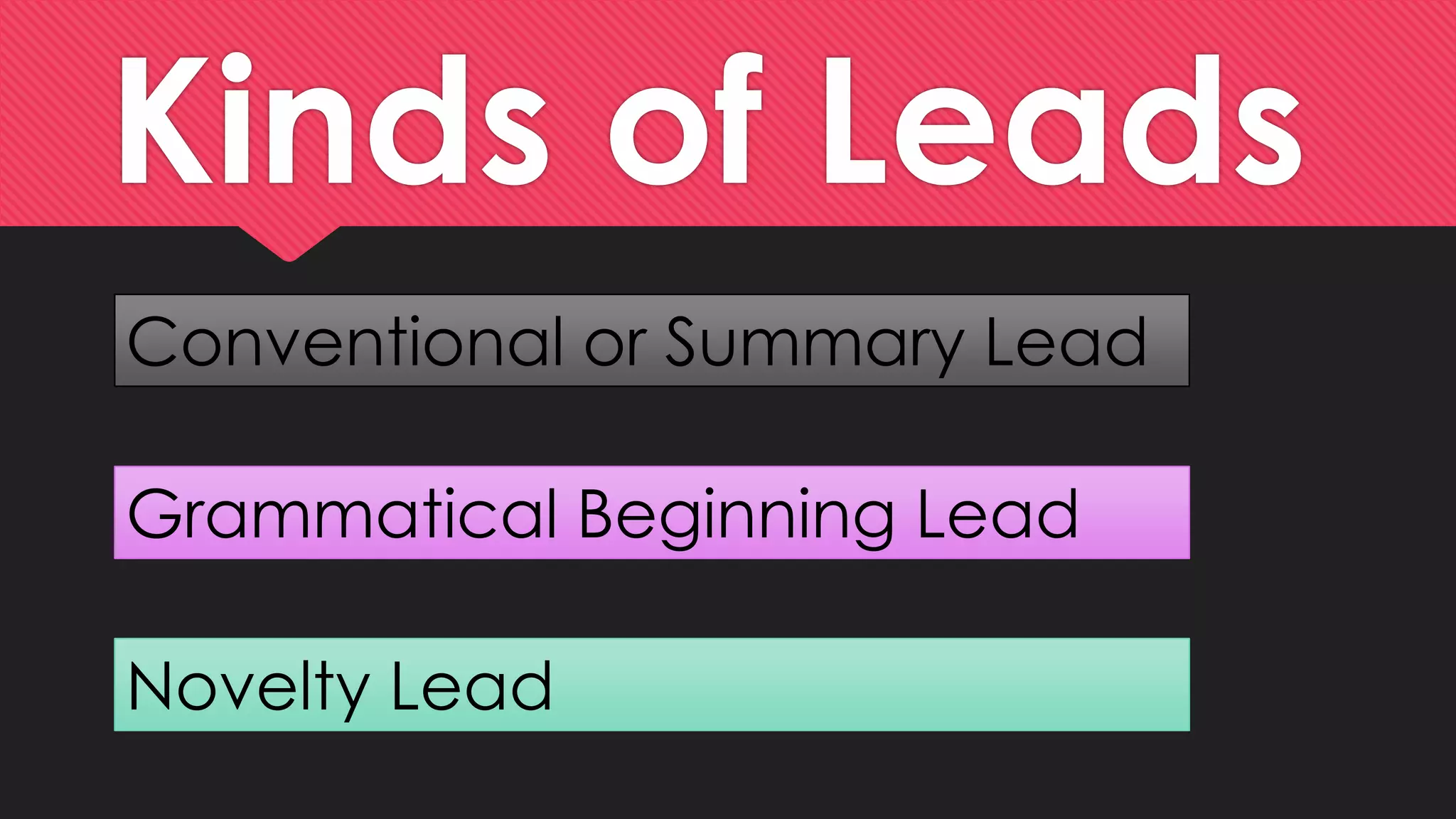 Types of News Lead | PPTX