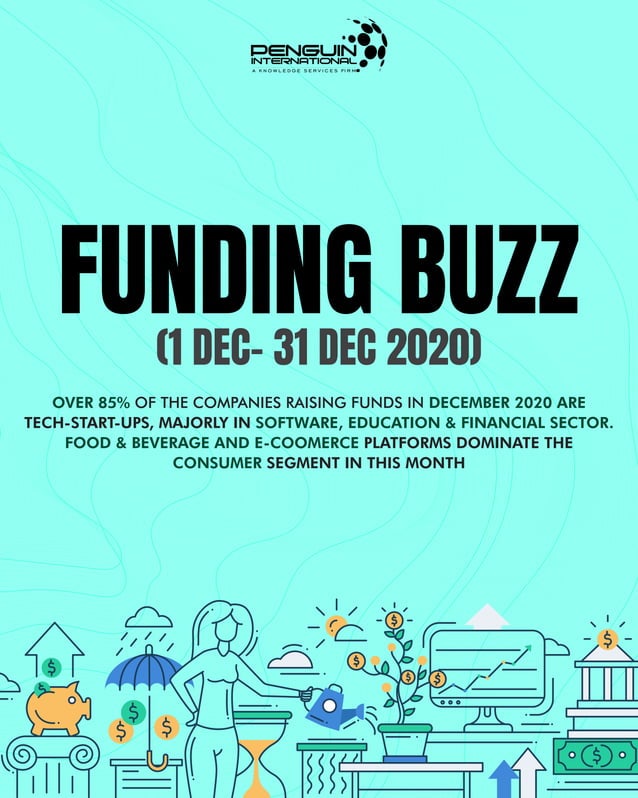 Funding Buzz - December 2020 | PDF | Business | Business and Finance