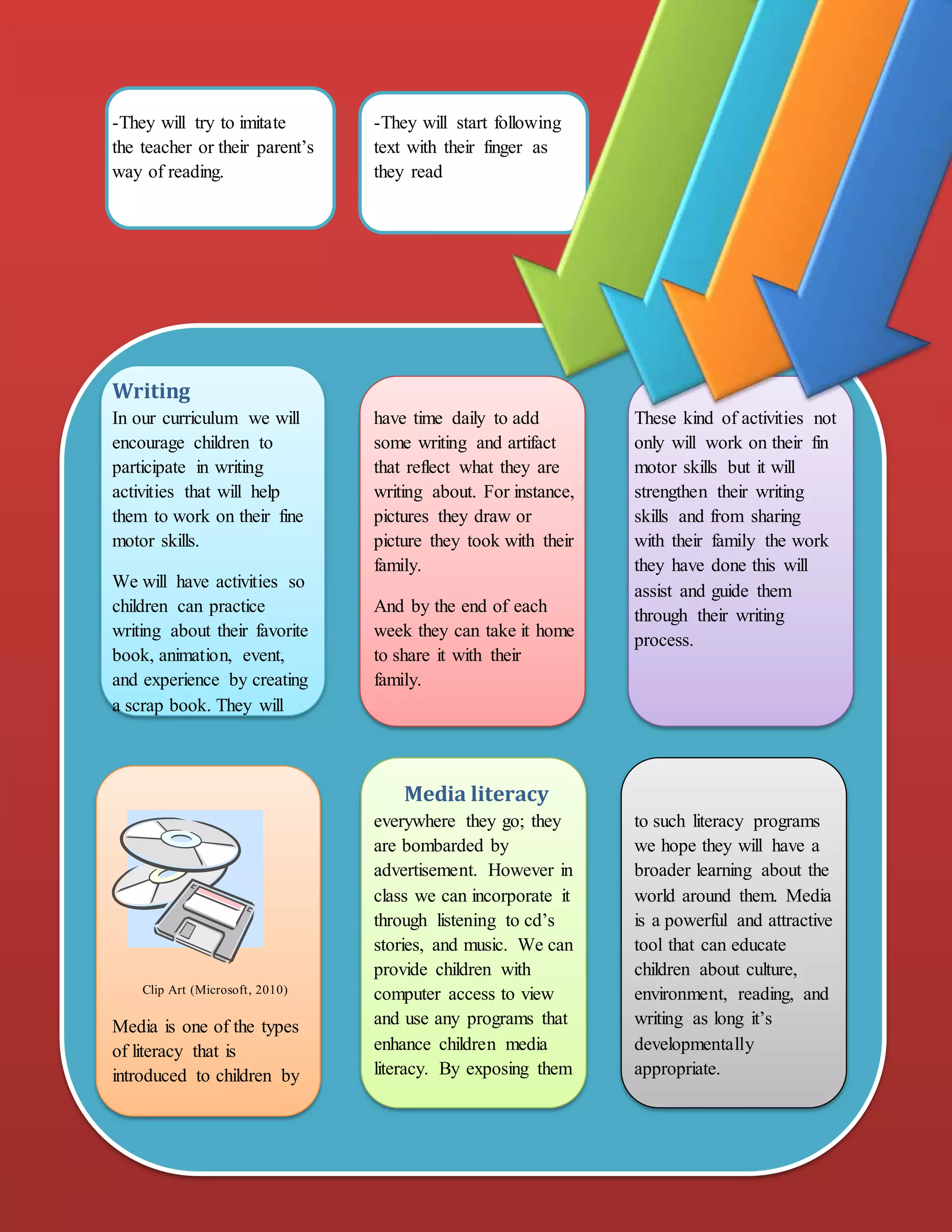 News letter literacy | DOCX