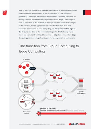 3 Computing Paradigms as Enablers of Smart Applications of The Future | PDF