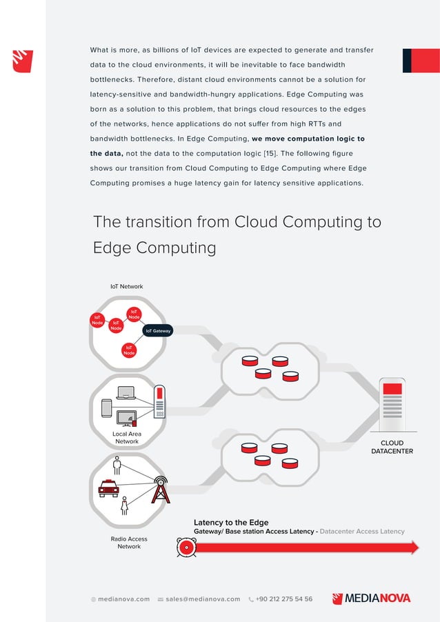 3 Computing Paradigms As Enablers Of Smart Applications Of The Future Pdf