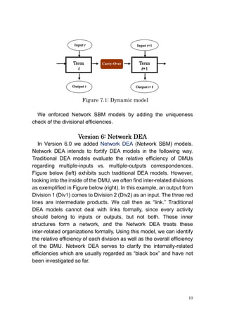 DEA-Solver-Pro Version 14d- Newsletter17 | PDF