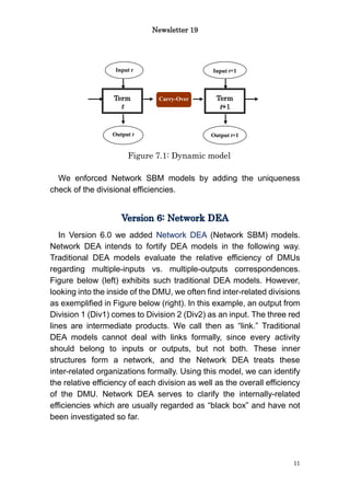 DEA SolverPro Newsletter19 | PDF