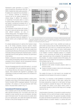 Cfd study of a Pelton turbine runner by M.Minozzo R.Bergamin M.Merelli ...