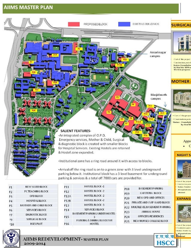 Newsletter achievements AIIMS 2013 14