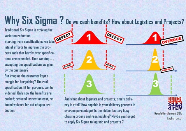Newsletter dutch sixsigma januari 2018 why six sigma | PPT