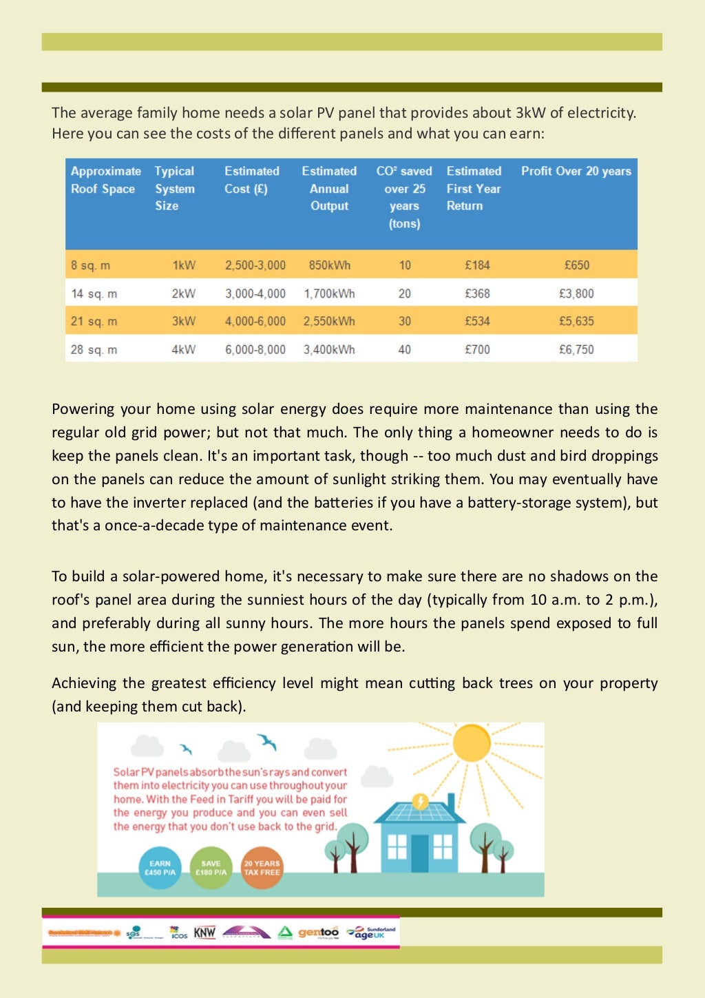 Newsletter renewable energies