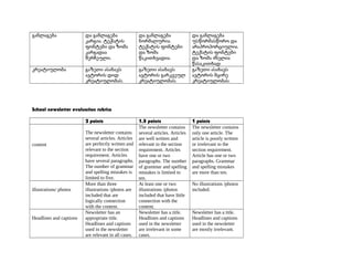 Newsletter rubrics | PPT