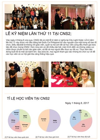 IELTS (CNS2) - Chìa khóa kì diêu để nhập cư | PDF