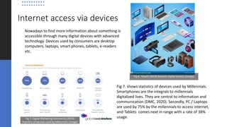 The Evolution of the Internet | PPTX