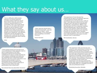 New slide share for linkedin | PPT