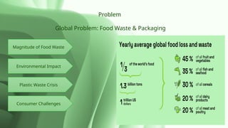 newSmartPak the future of reuseable food packing.pptx