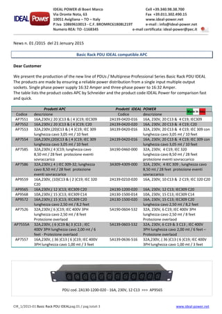 News2015 Basic Rack PDU compatible APC | PDF | Business | Business and ...
