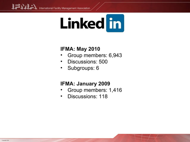 Social Media: What is it and how does IFMA use it today? | PPT