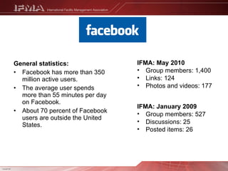 Social Media: What is it and how does IFMA use it today? | PPT