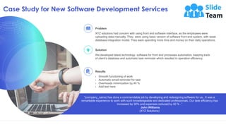 New Software Development Proposal PowerPoint Presentation Slides | PDF