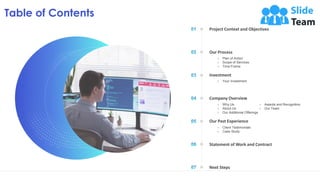 New Software Development Proposal PowerPoint Presentation Slides | PDF