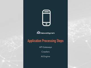 NewsOgram ALPHA - Introduction | PPT