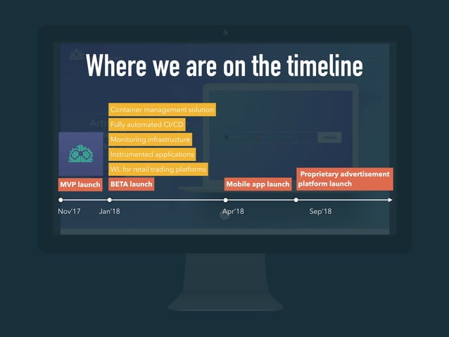 NewsOgram ALPHA - Introduction | PPT