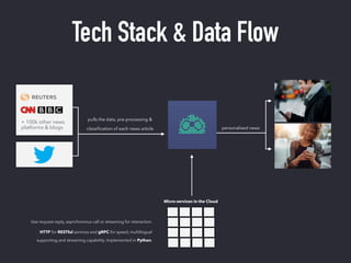 NewsOgram ALPHA - Introduction | PPT