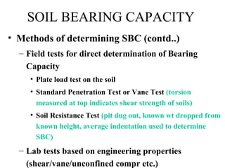 New Soil Investigation | PPT