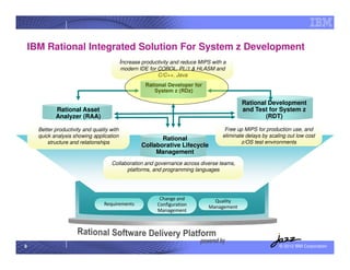 News to Development Environments and for RDz for z/VSE | PDF