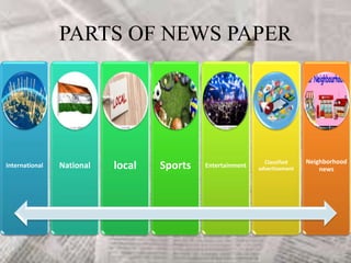 News paper | PPTX