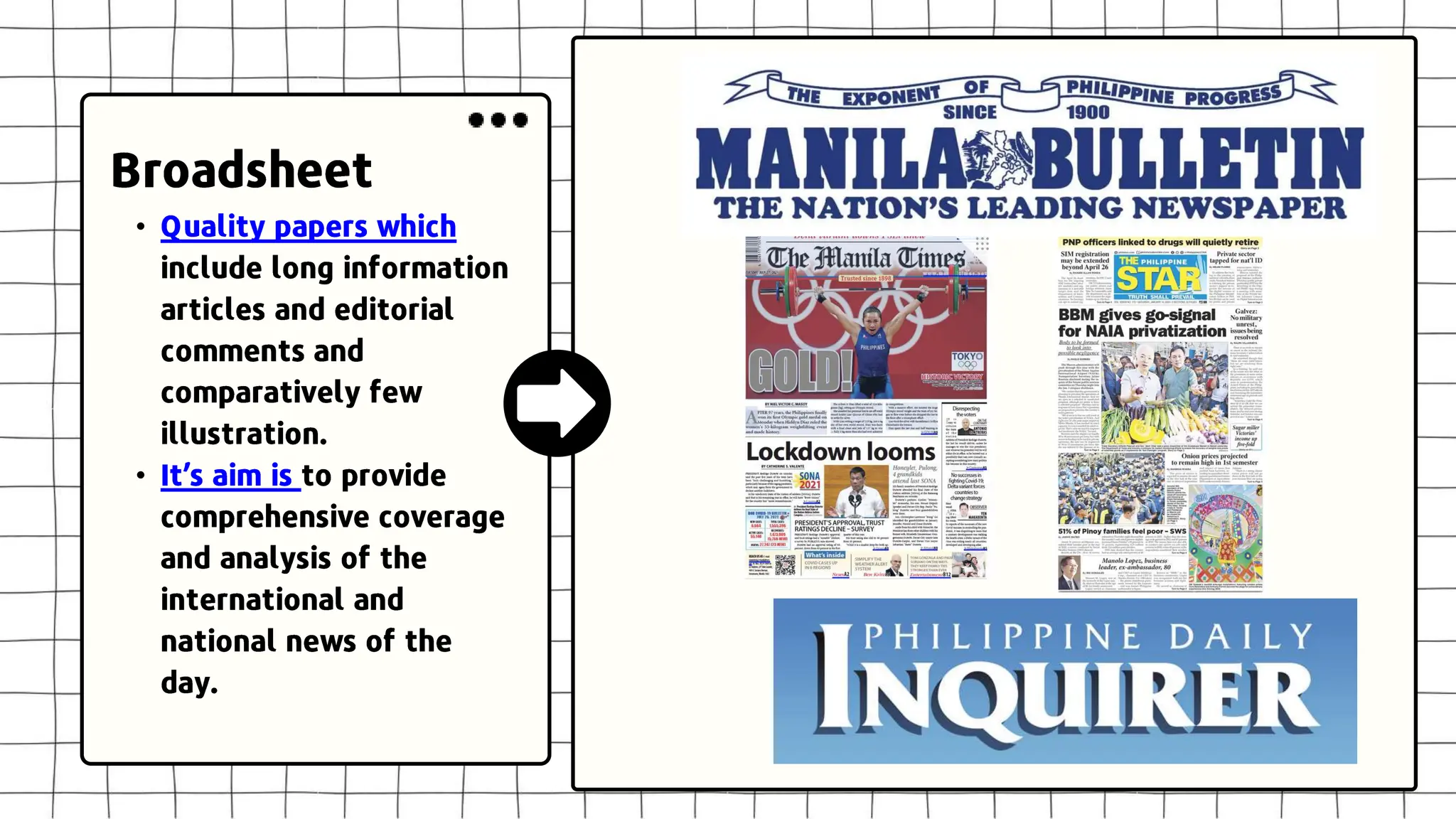 Parts of a Newspaper - GRADE 7MODULE 2023-2024 | PPTX