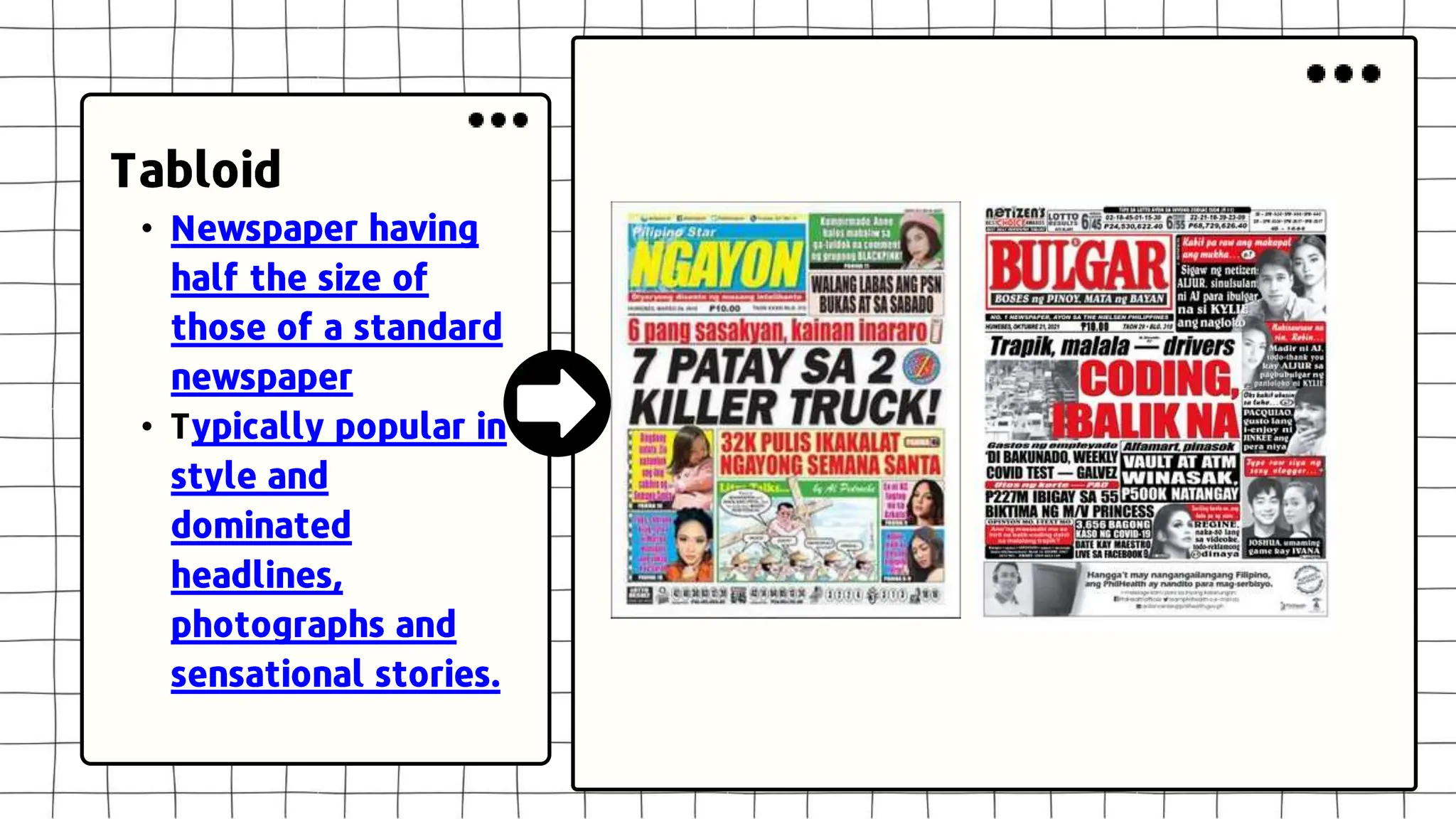 Parts of a Newspaper - GRADE 7MODULE 2023-2024 | PPTX