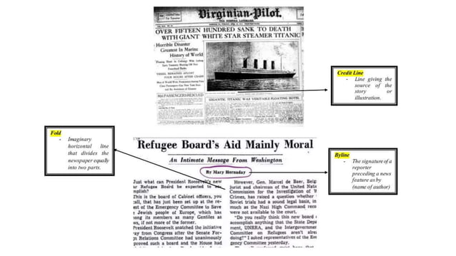 Parts of a Newspaper - GRADE 7MODULE 2023-2024 | PPTX