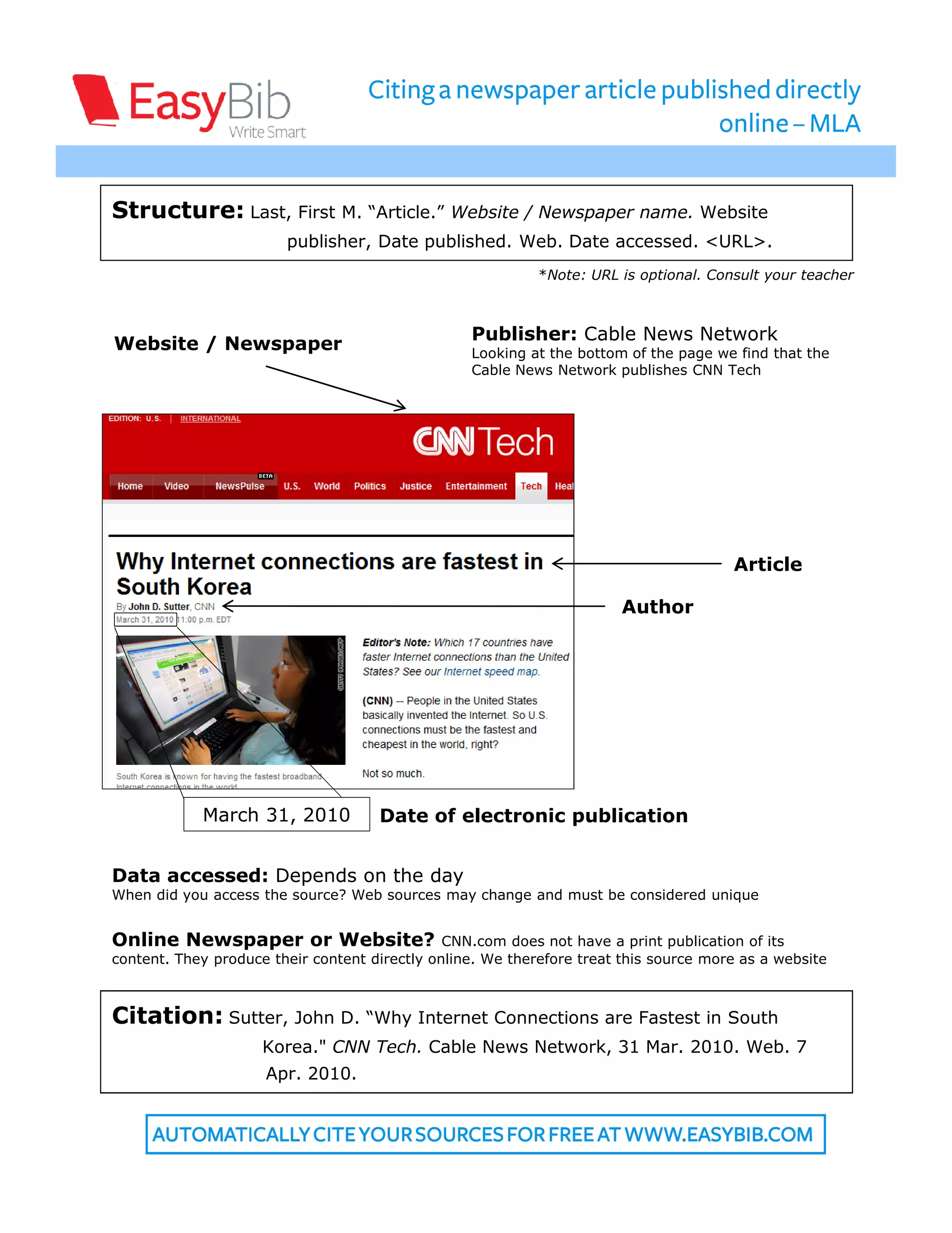 Citing a newspaper in MLA | PDF