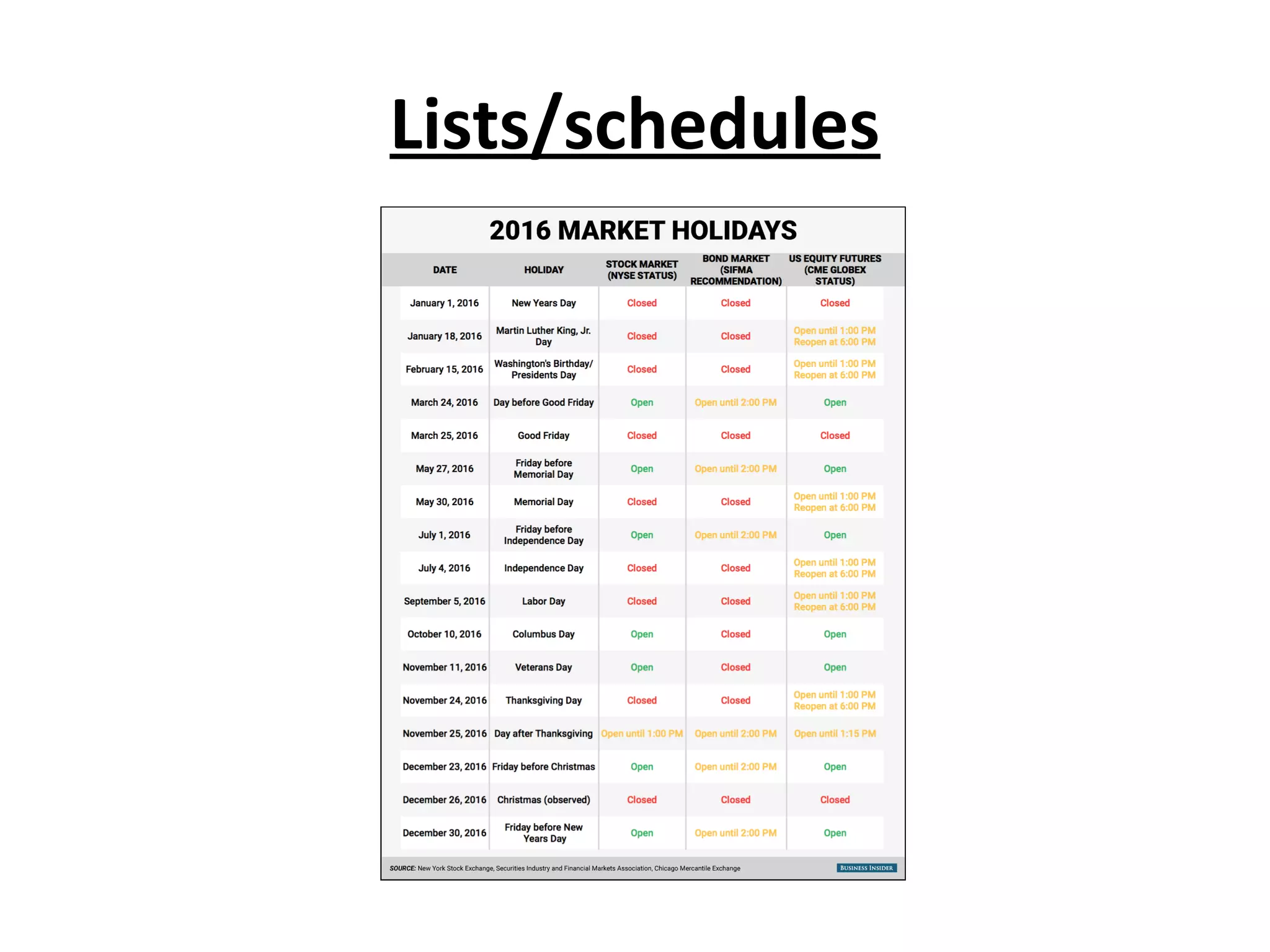 Newspaper sidebar | PPT