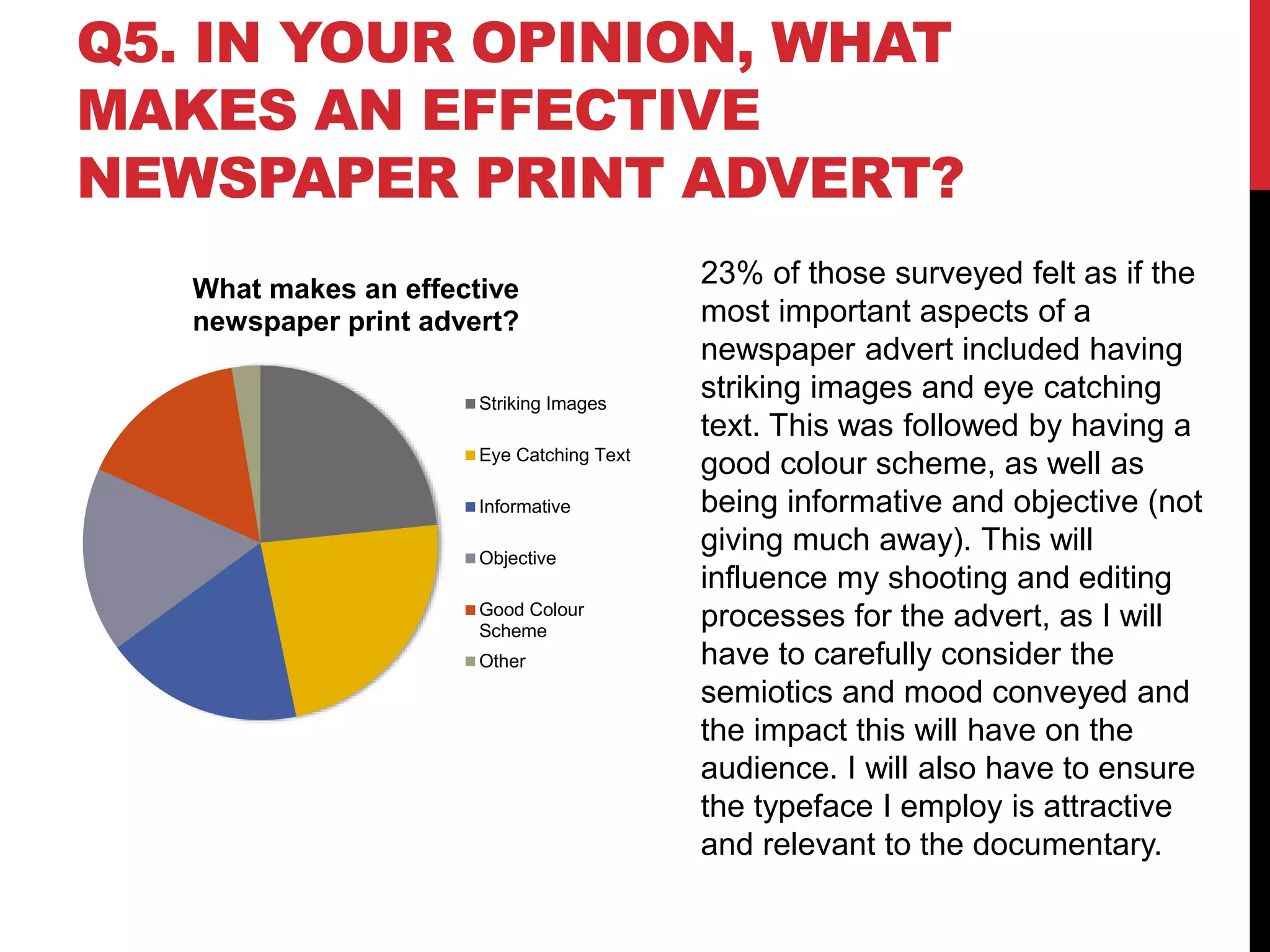 Questionnaire Analysis-Newspaper Advert | PPTX