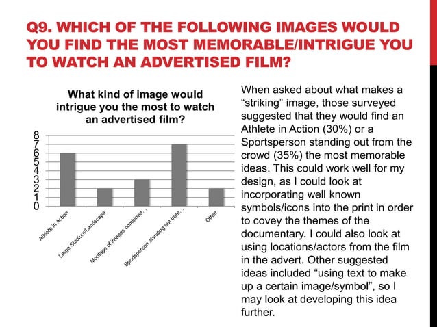 Questionnaire Analysis-Newspaper Advert | PPTX | Business | Business ...