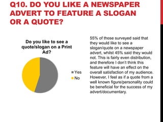 Questionnaire Analysis-Newspaper Advert | PPTX
