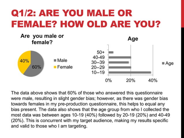 Questionnaire Analysis-Newspaper Advert | PPTX | Business | Business ...